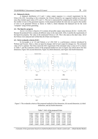 A dynamic S-box generation based on a hybrid method of new chaotic system and DNA computing | PDF