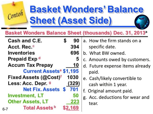 Laporan Keuangan PERUSAHAAN _ BimTek "Penyusunan Rencana Kerja dan ...