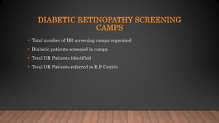 7.Community Eye Care ProgramMEs.pptx