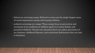 7.Community Eye Care ProgramMEs.pptx