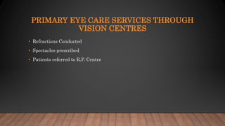 7.Community Eye Care ProgramMEs.pptx