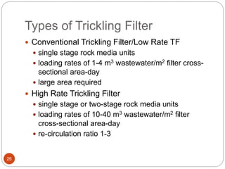 7. Trickling Filter.pptx