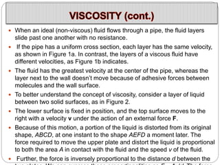 7. VISCOSITY.pptx