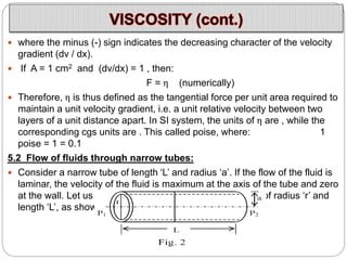 7. VISCOSITY.pptx