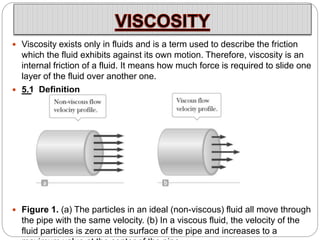 7. VISCOSITY.pptx