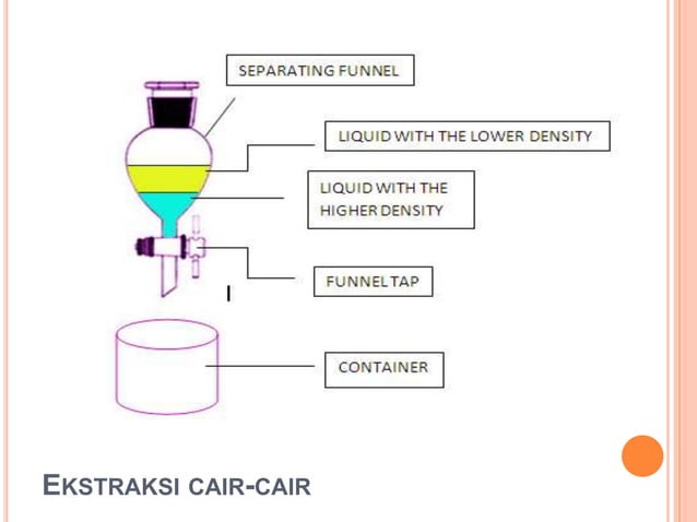 7. PPT - EKSTRAKSI.pptx