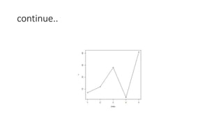 Exploratory Data Analysis | PPTX