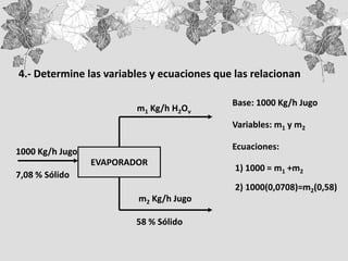 7.Balances de masa U3.ppt