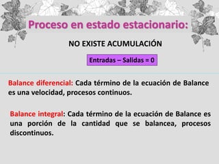 7.Balances de masa U3.ppt