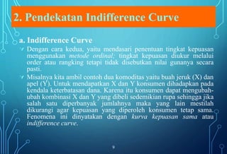 7. Teori-perilaku-konsumen.ppt