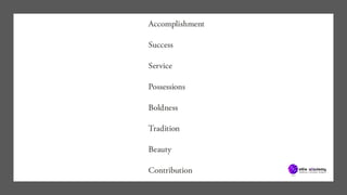 Steps to Master Leadership - Know your Values and the Importance of the ...