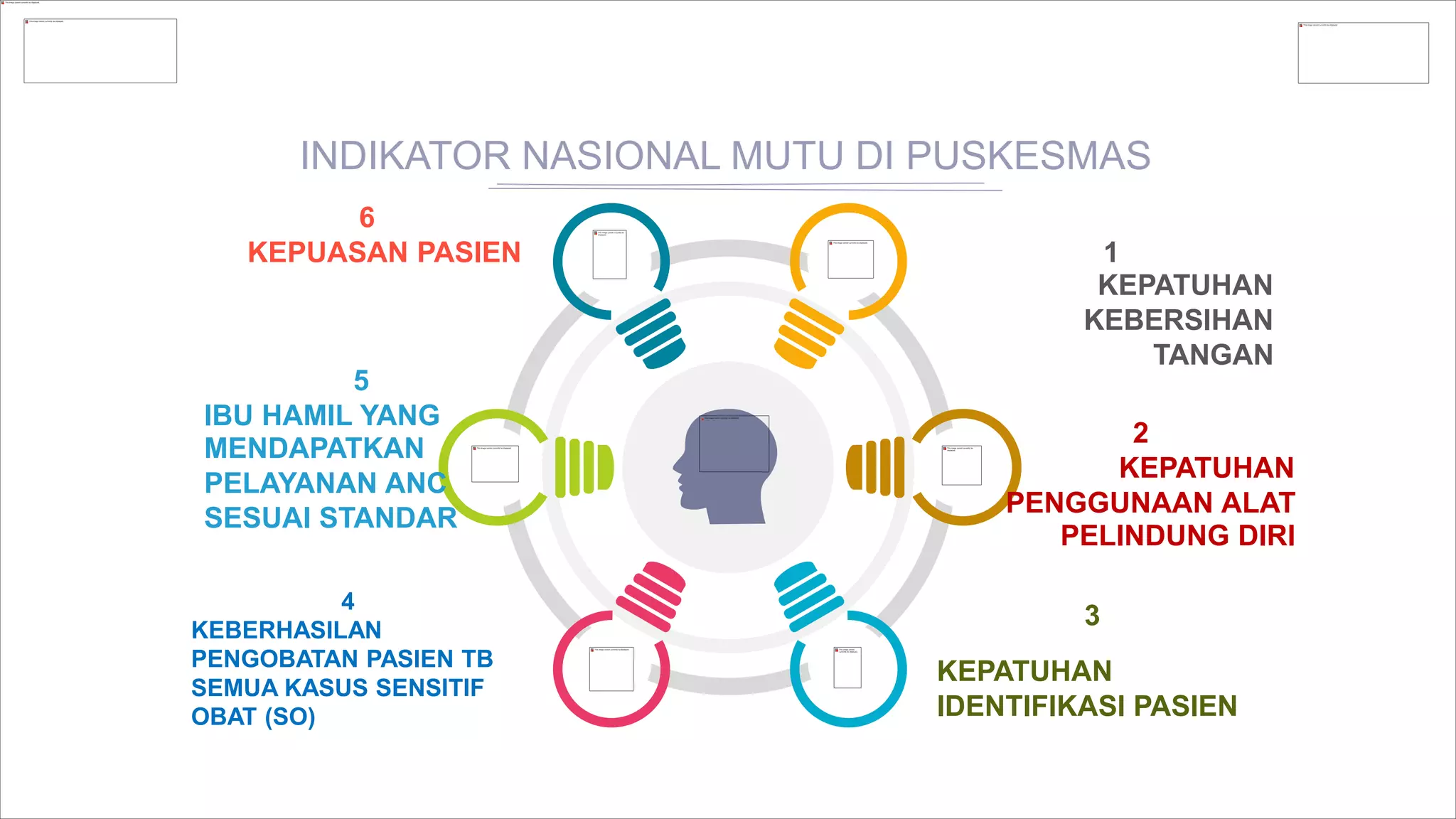 PLAN INM PUSKESMAS.pptx