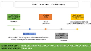 PLAN INM PUSKESMAS.pptx