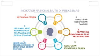 PLAN INM PUSKESMAS.pptx