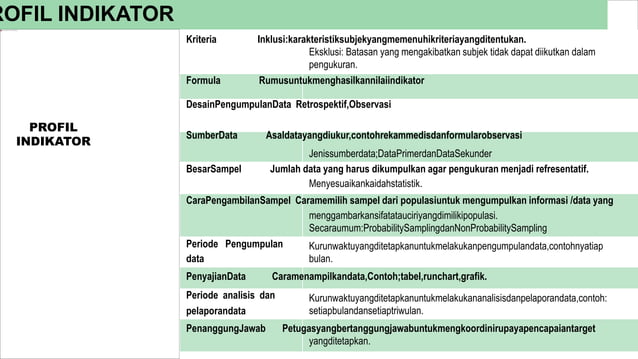 PLAN INM PUSKESMAS.pptx