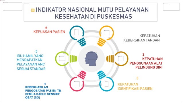 PLAN INM PUSKESMAS.pptx