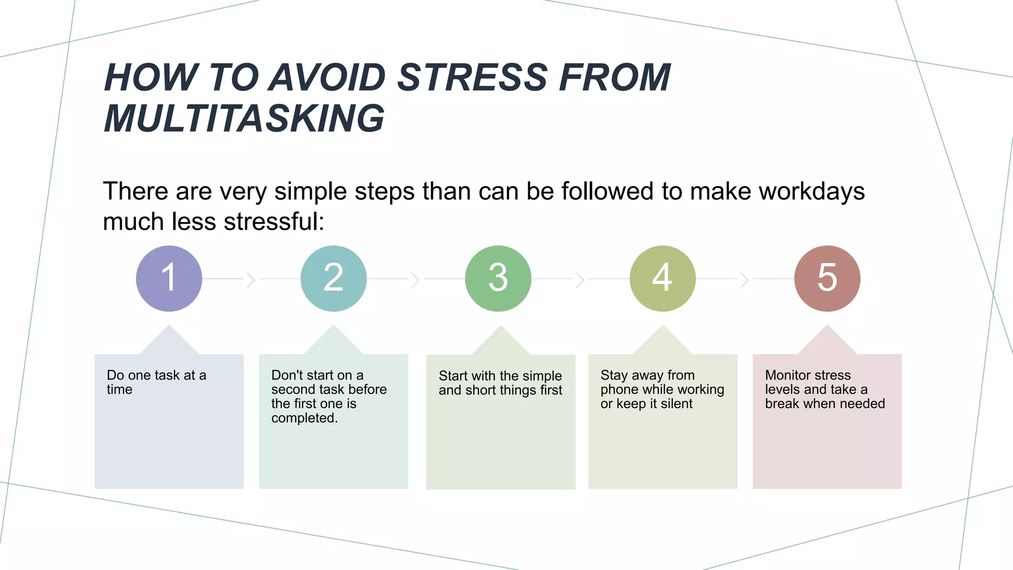 7. Avoiding Stress from Multitasking.pptx