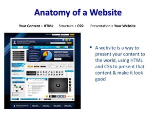 Introduction To HTML | PPTX