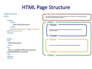 Introduction To HTML | PPTX