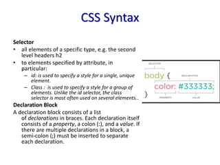 Introduction To HTML | PPT