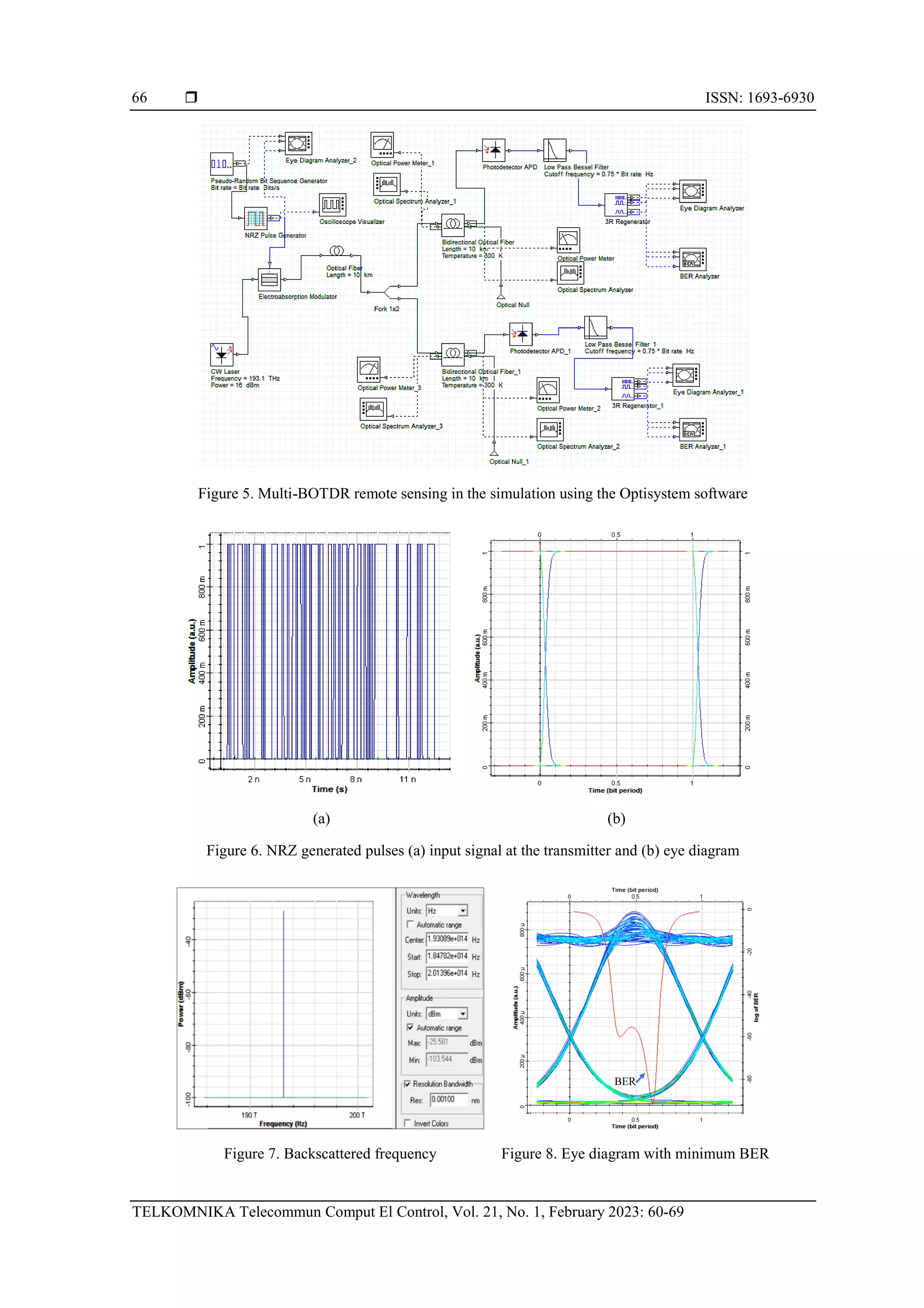 Design a remote sensing of multi-BOTDR fiber optic sensors for fuel pipeline monitoring | PDF