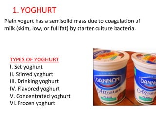 7. Yogurt_Buttermilk.pptx