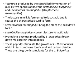 7. Yogurt_Buttermilk.pptx