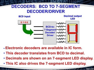 7.-Elektronika-Digital-Dekoder-Enkoder-7Segment.ppt