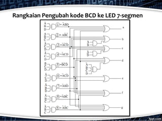 7.-Elektronika-Digital-Dekoder-Enkoder-7Segment.ppt