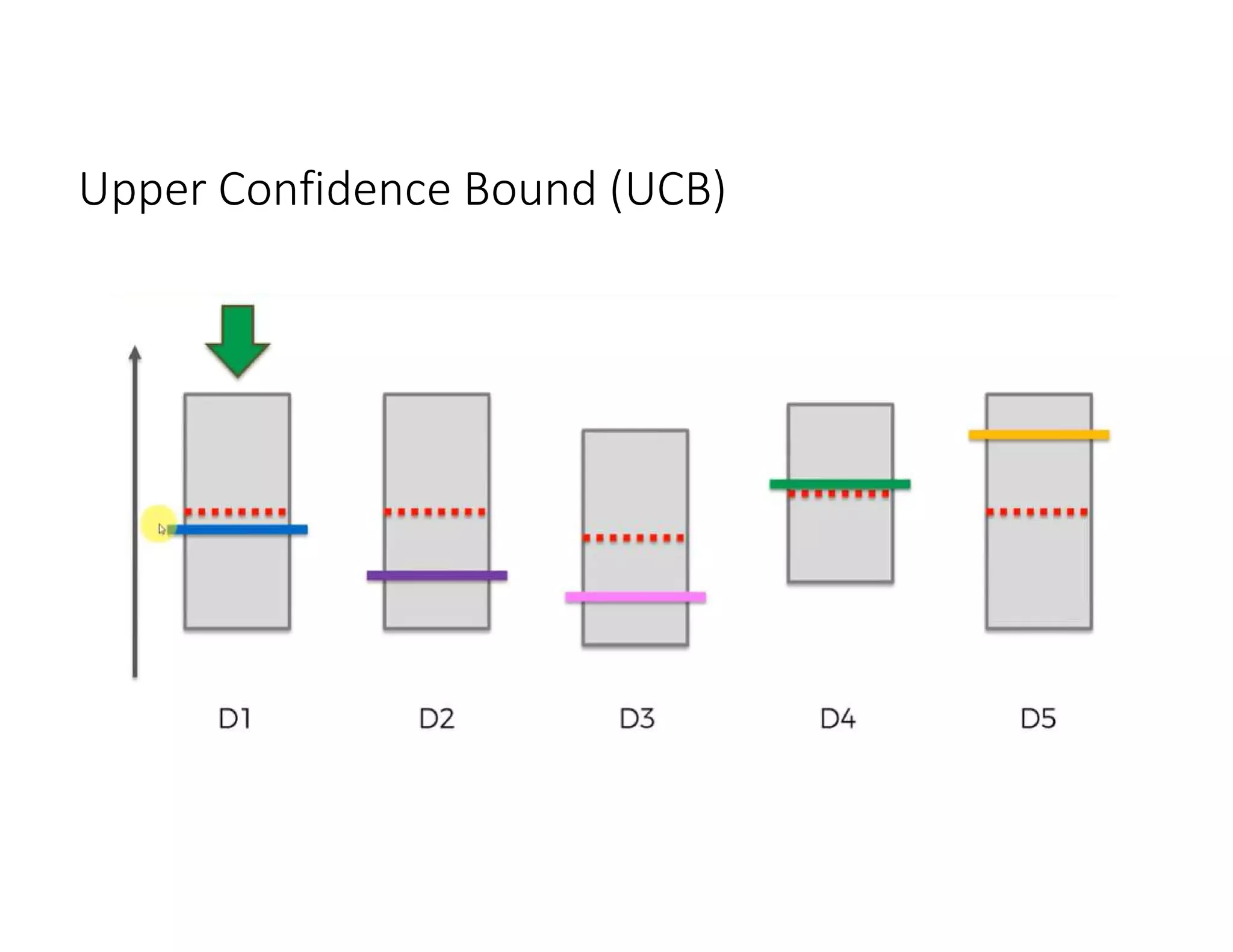 7. Reinforcement Learning.pdf