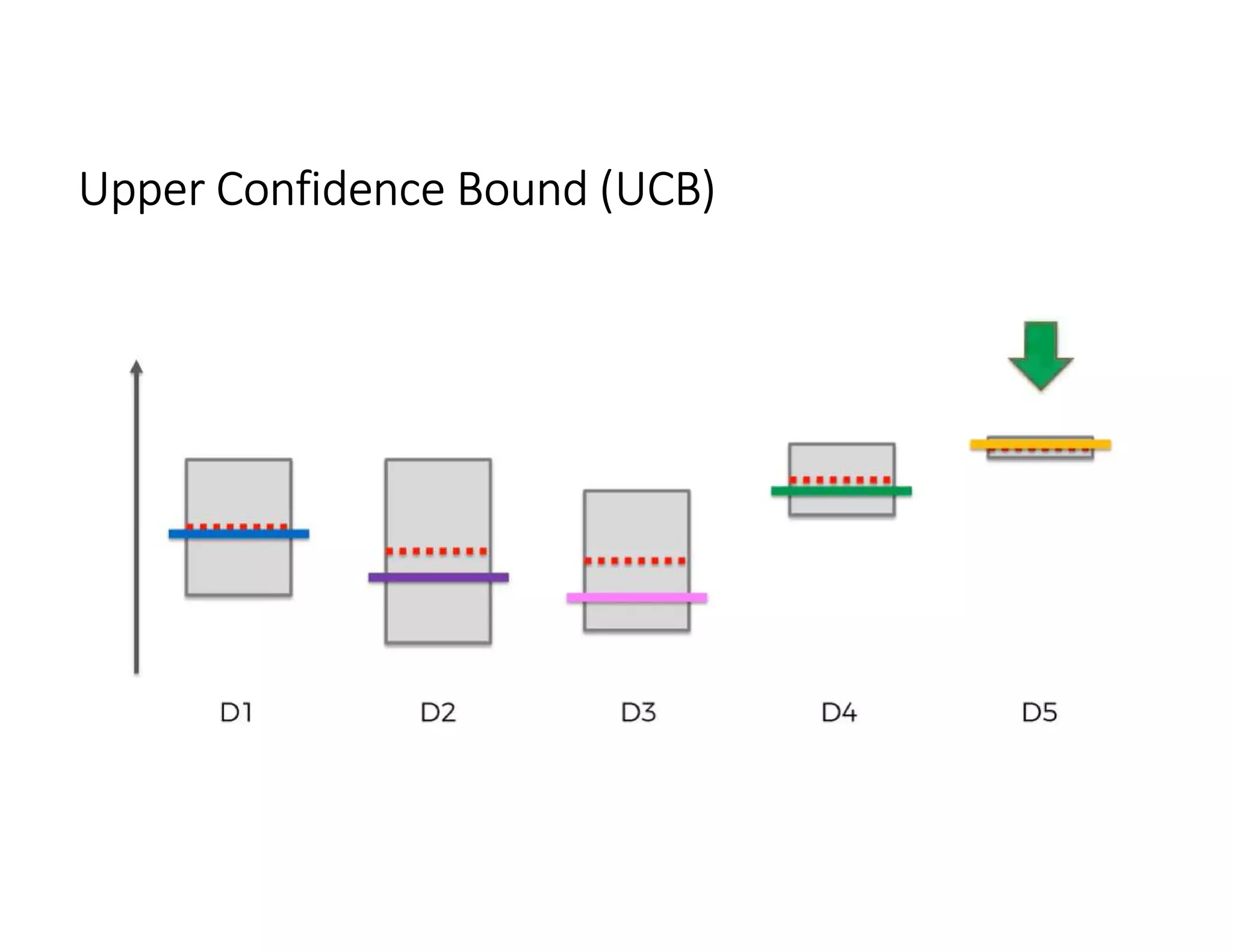 7. Reinforcement Learning.pdf