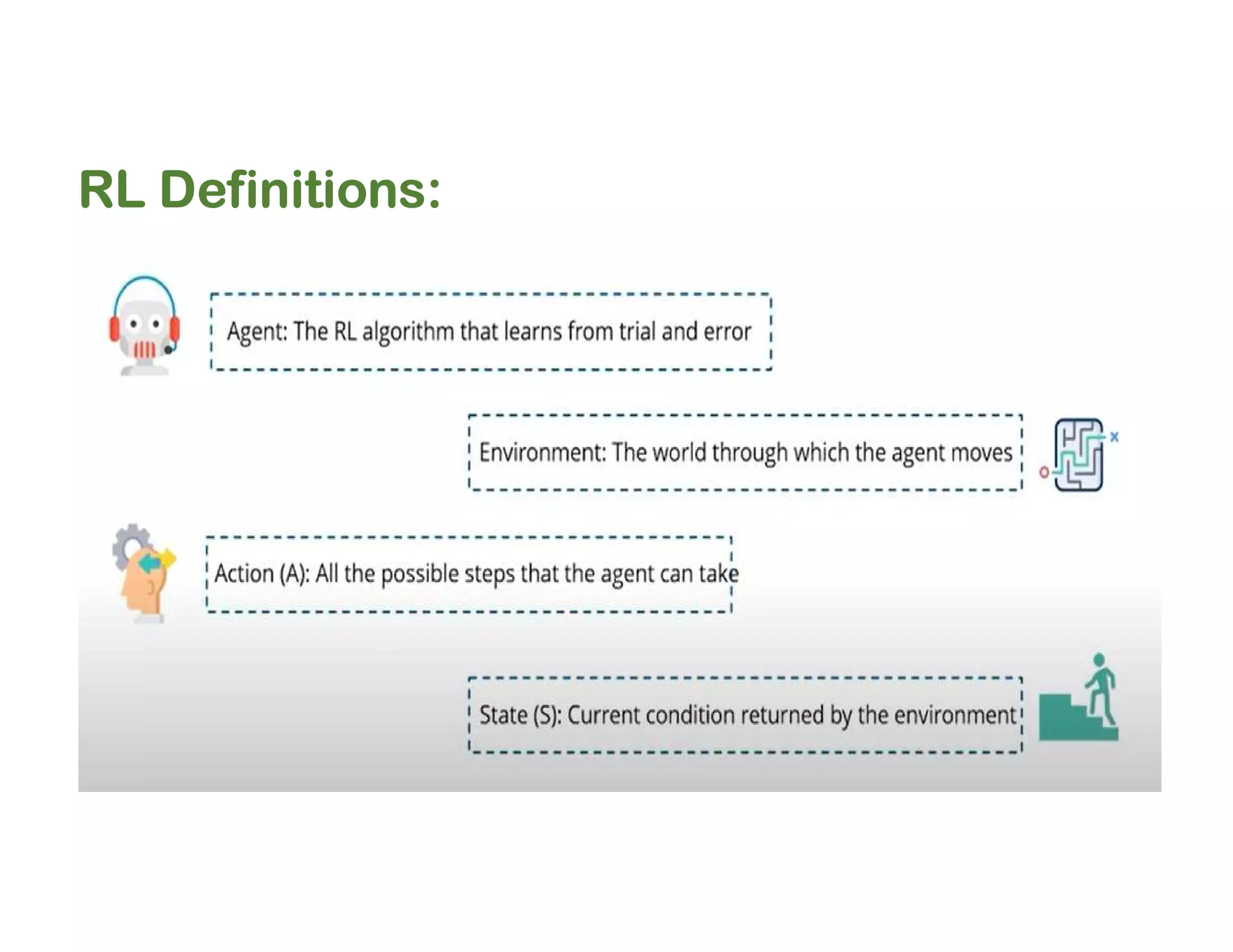 7. Reinforcement Learning.pdf