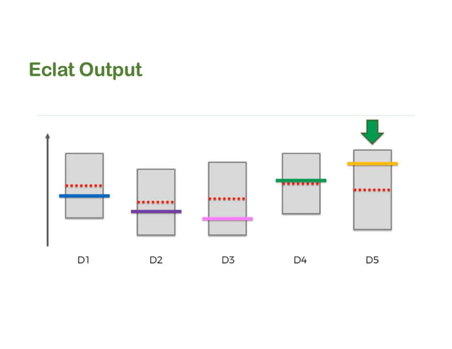 7. Reinforcement Learning.pdf