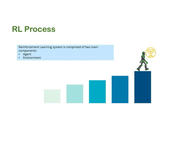 7. Reinforcement Learning.pdf