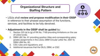 7. DILG BLGD LGU DTP Guidelines.pptx