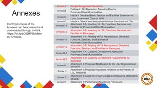 7. DILG BLGD LGU DTP Guidelines.pptx