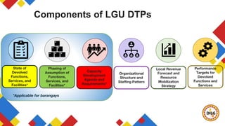7. DILG BLGD LGU DTP Guidelines.pptx