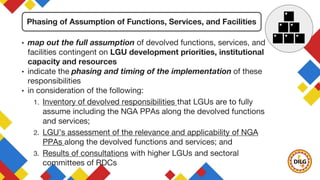 7. DILG BLGD LGU DTP Guidelines.pptx