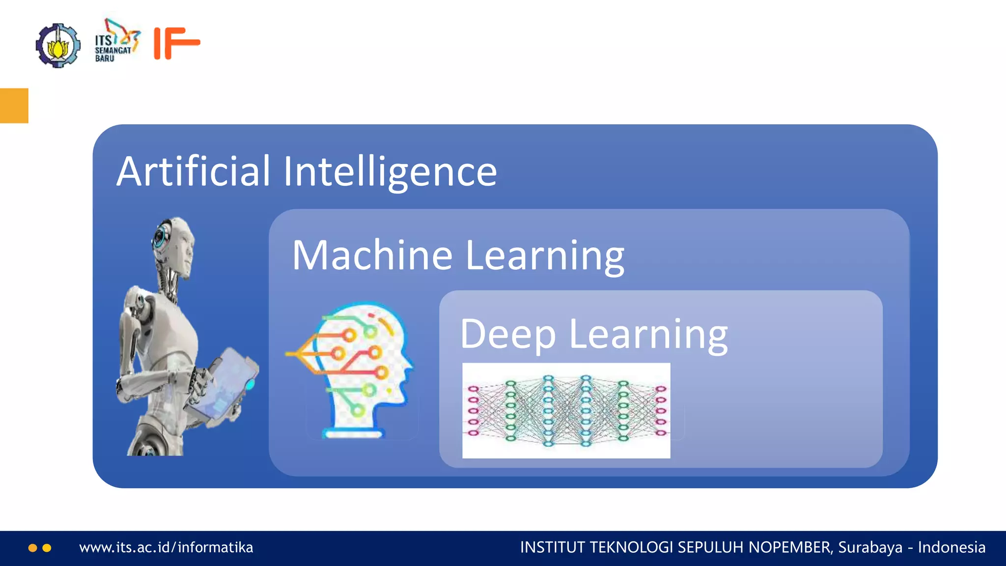 7. Pengantar Deep Learning.ppsx