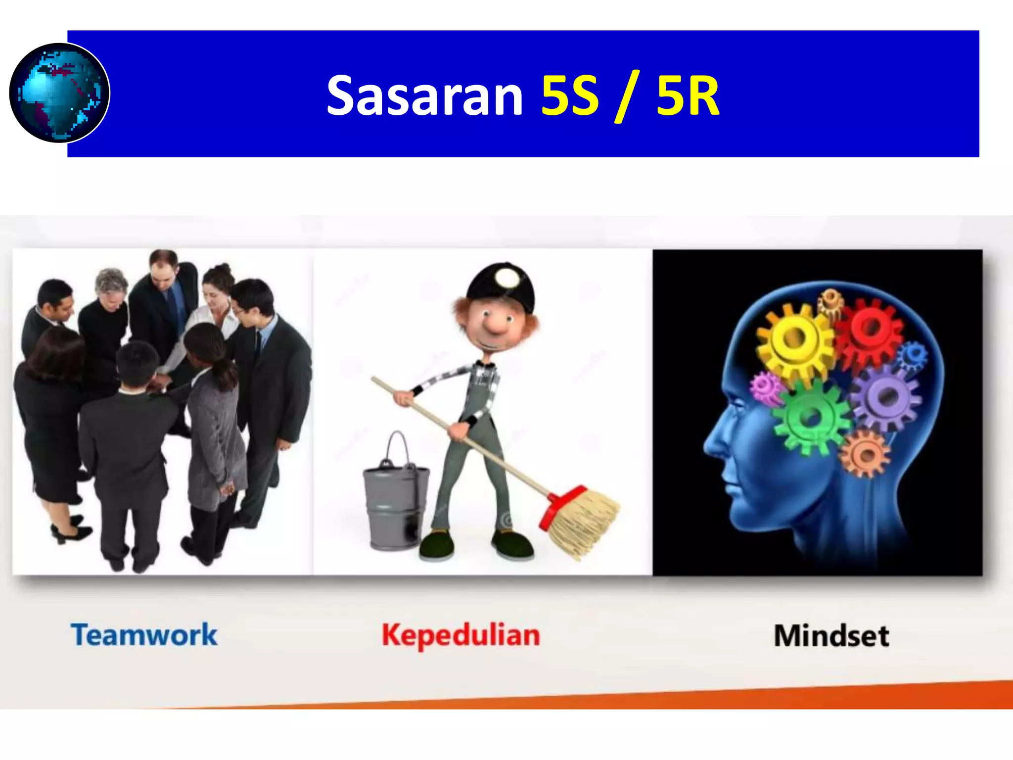 Strategies of 5S/5R dlm Peningkatan Kualitas Gudang _Training ...
