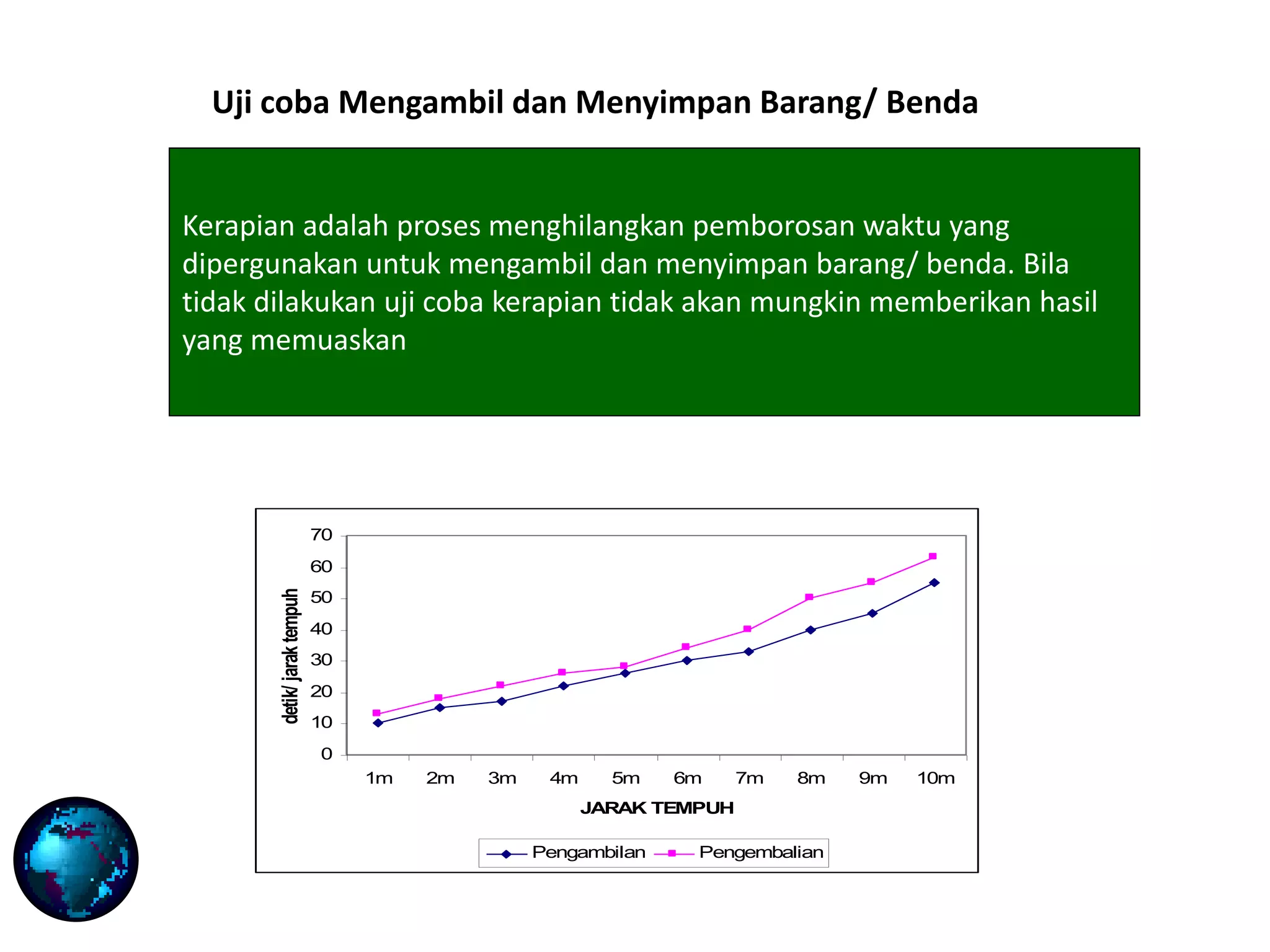 Strategies of 5S/5R dlm Peningkatan Kualitas Gudang _Training ...