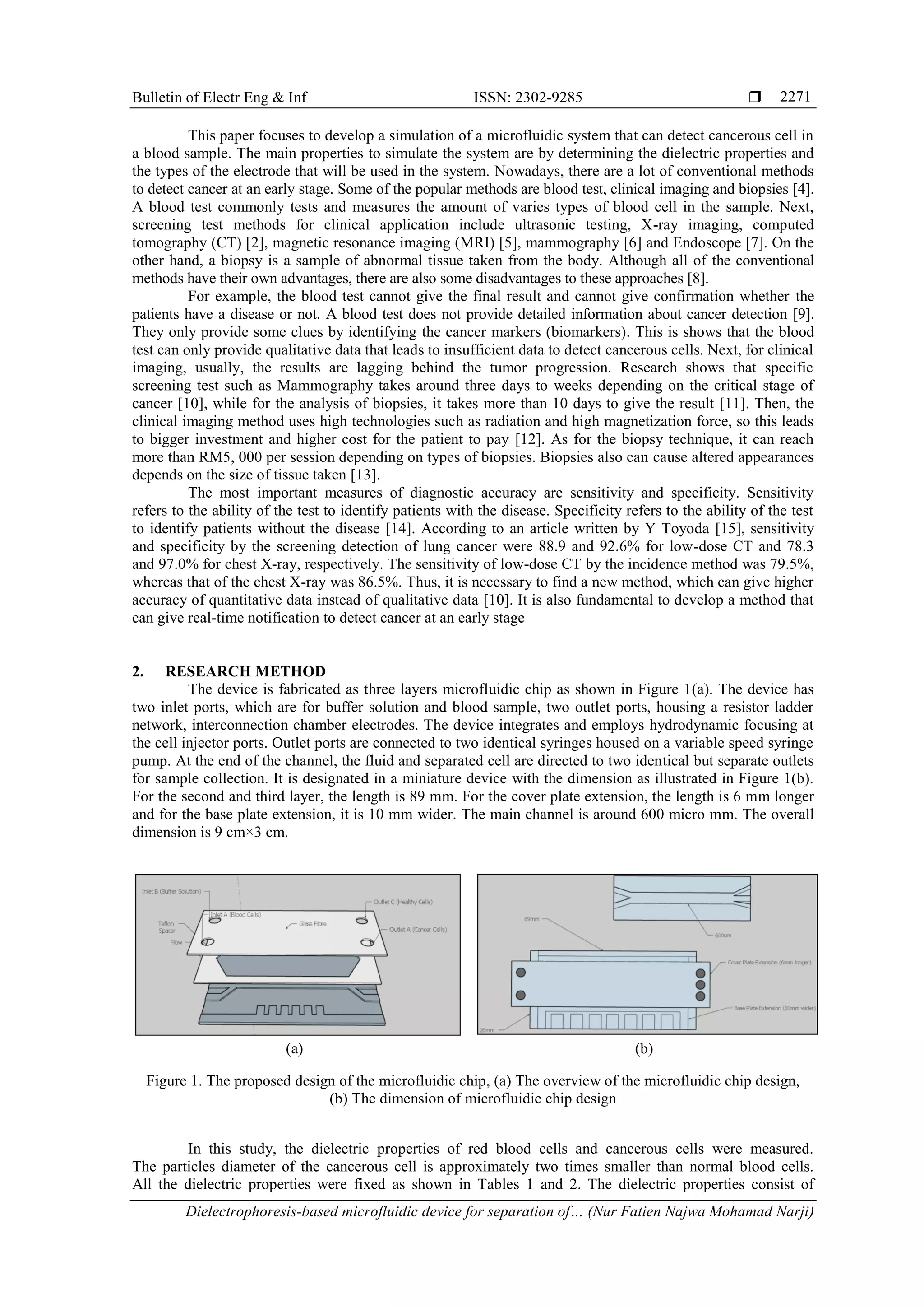 Dielectrophoresis Based Microfluidic Device For Separation Of Potential