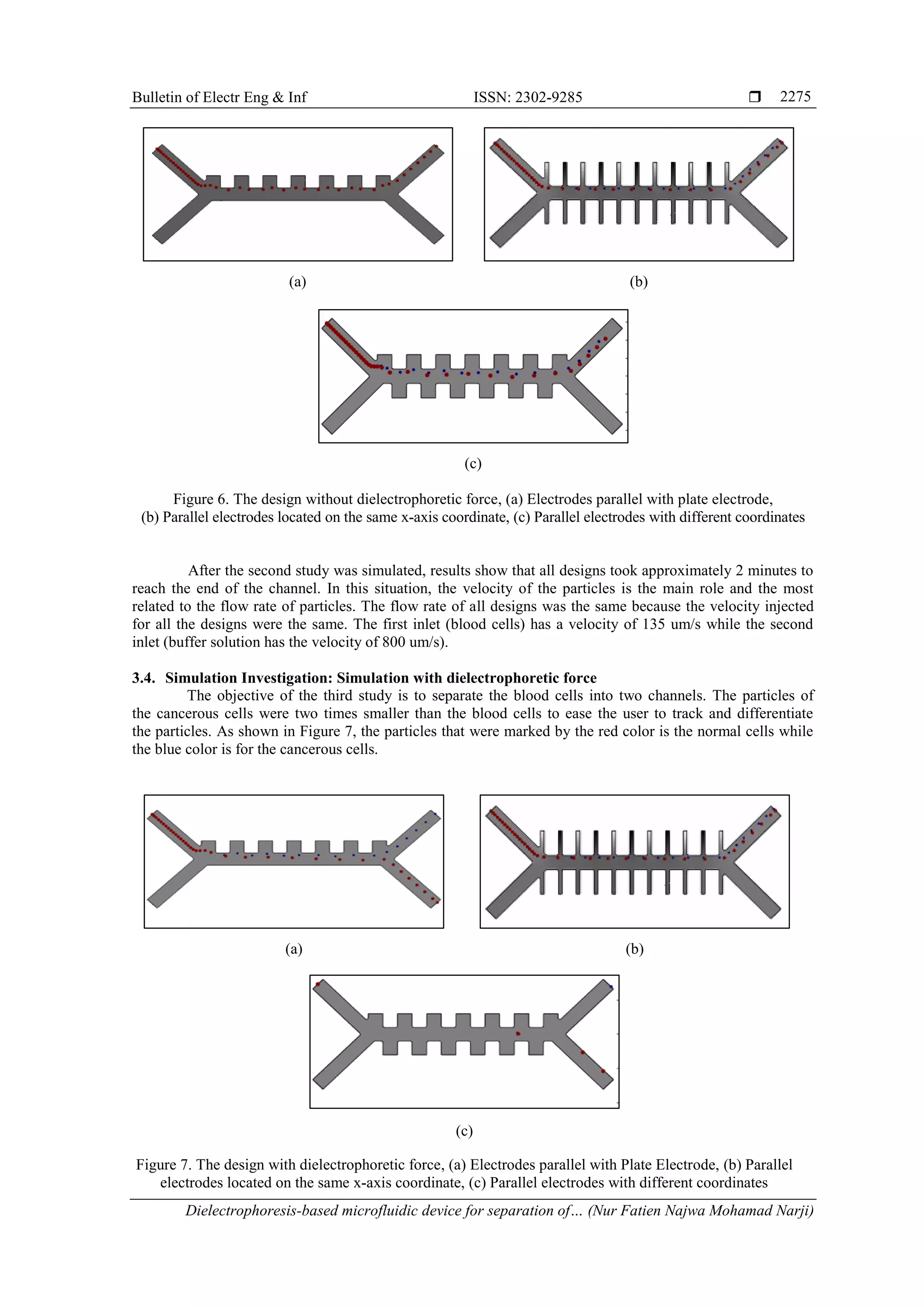 Dielectrophoresis Based Microfluidic Device For Separation Of Potential