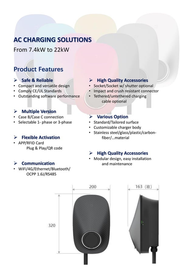 AC Charger Specifications for Home Charging | PDF