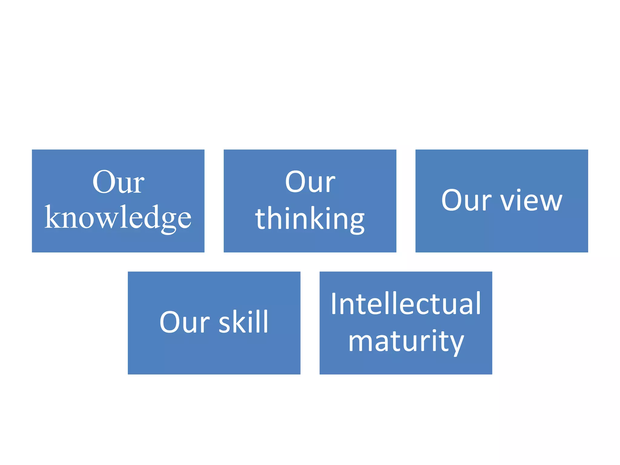 7. Emotional intelligence training.pptx