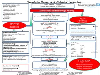 7.-Peter-Hudson-Blood-transfusion.ppt