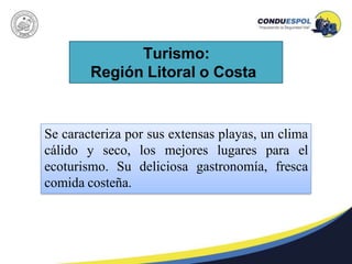 7.- TURISMO REGION LITORAL.pptx