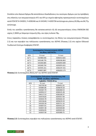 Παράρτημα 7.1_ΔΙΣΤΡΑΤΑ - ΤΕΧΝΙΚΗ ΠΕΡΙΓΡΑΦΗ_ΟΔΟΠΟΙΙΑ.pdf