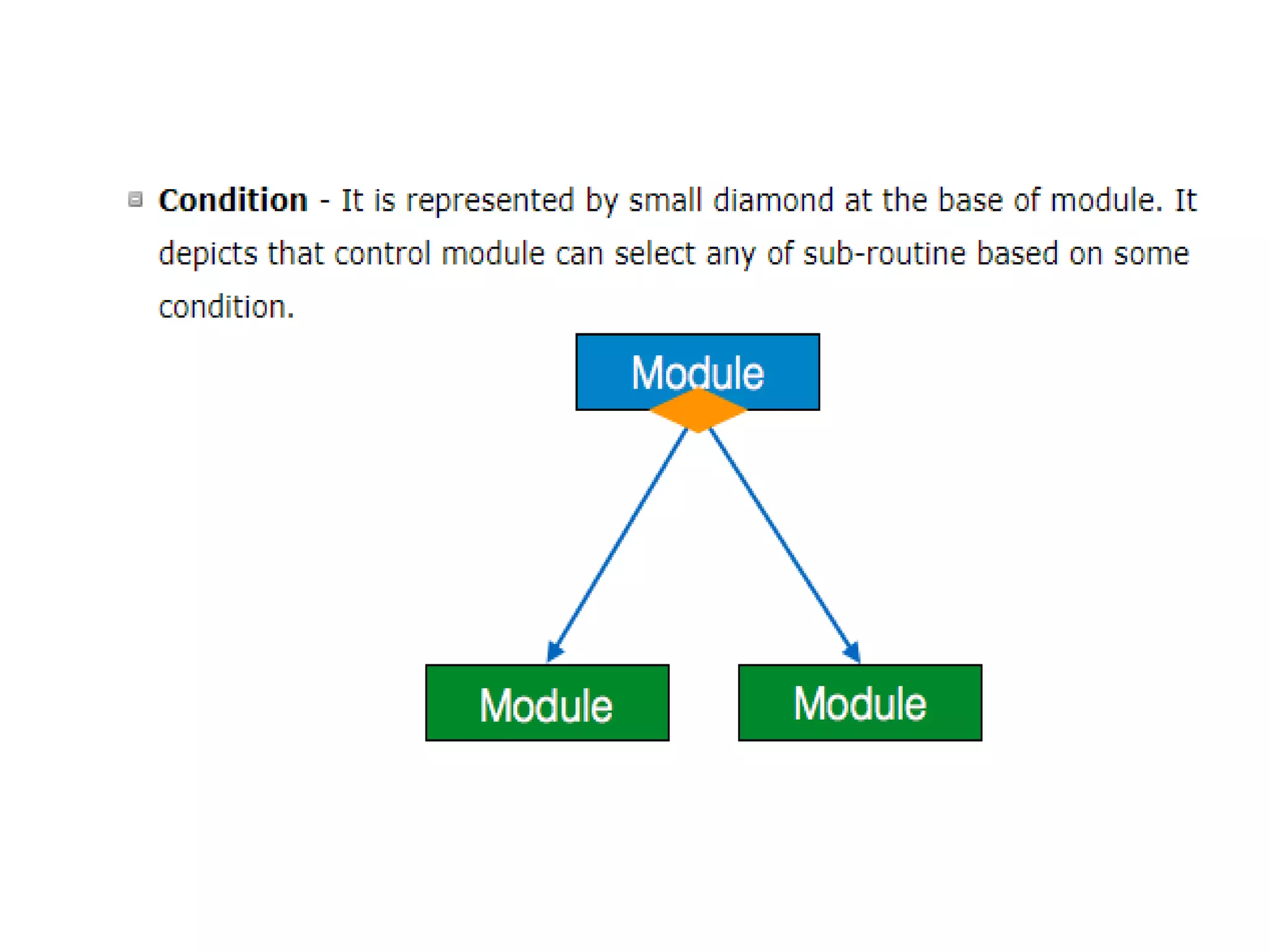 Structure chart vs flow chart | PPT