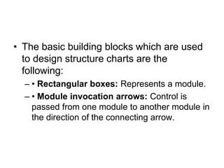 Structure chart vs flow chart | PPT